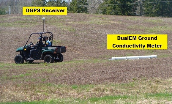 Research Technologies Precision Agriculture Research Program Dalhousie University