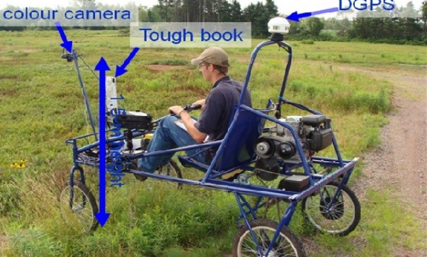 Automated Yield Monitoring System - Precision Agriculture Research ...